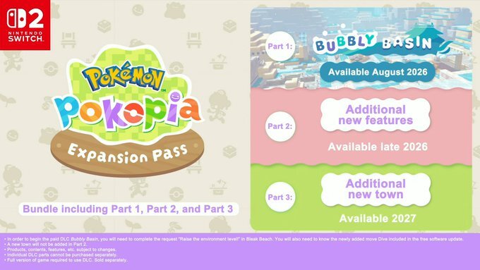 Pokémon Pokopia is being expanded with several expansions