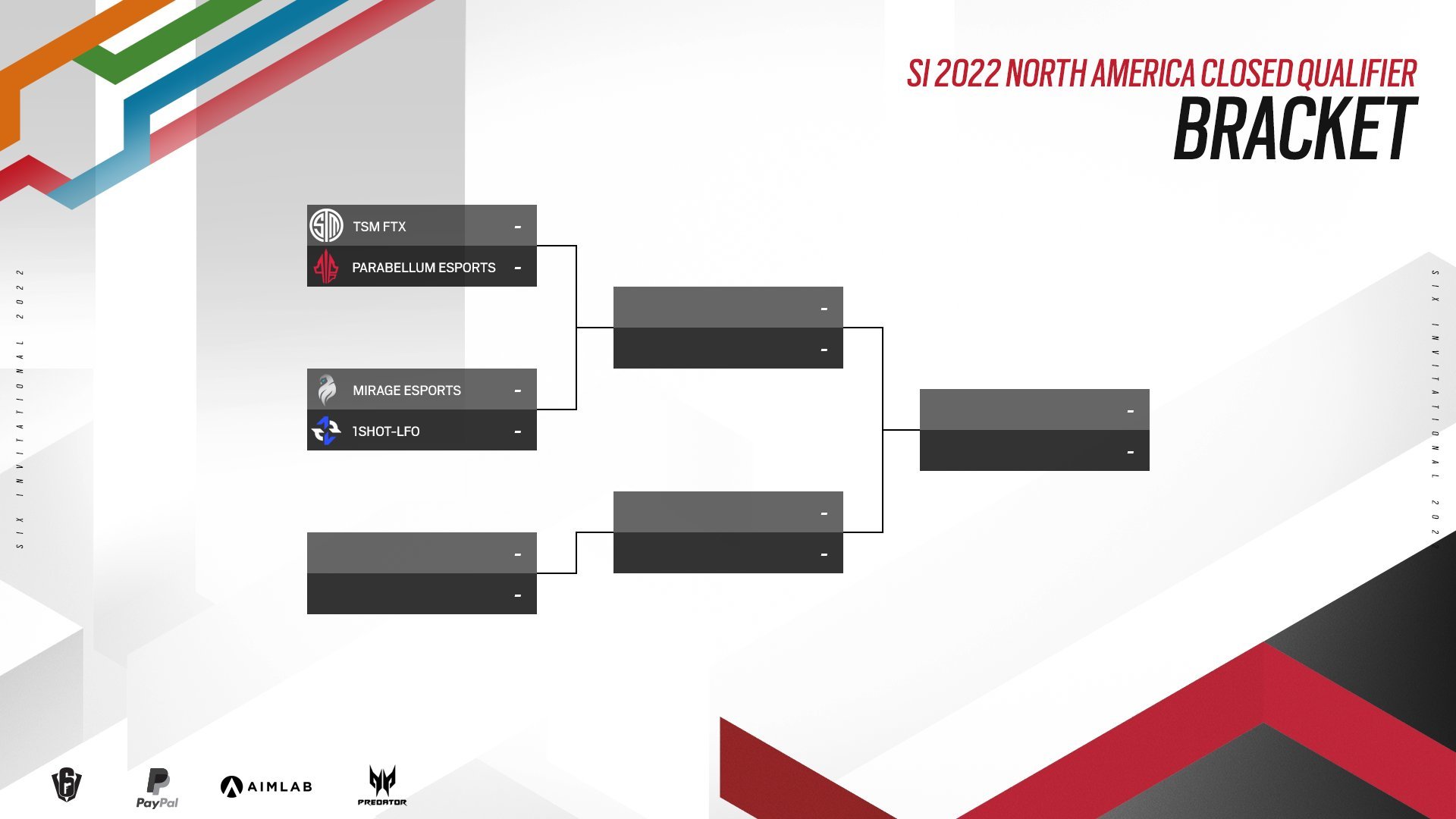 The bracket for the Rainbow Six Siege North American Closed Qualifier ...