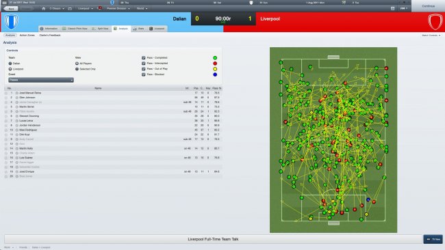 Football Manager 2012 Review - Gamereactor