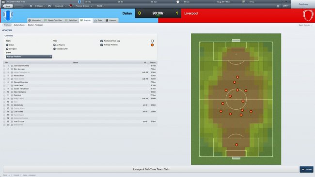Football Manager 2012 Review - Gamereactor