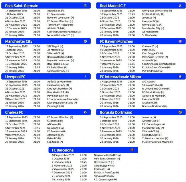 UEFA Champions League 2025/26 calendar: dates and times for all league ...