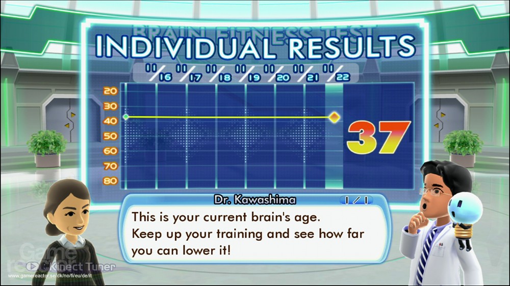 Dr Kawashima for Kinect - Dr. Kawashima's Body and Brain Exercises ...