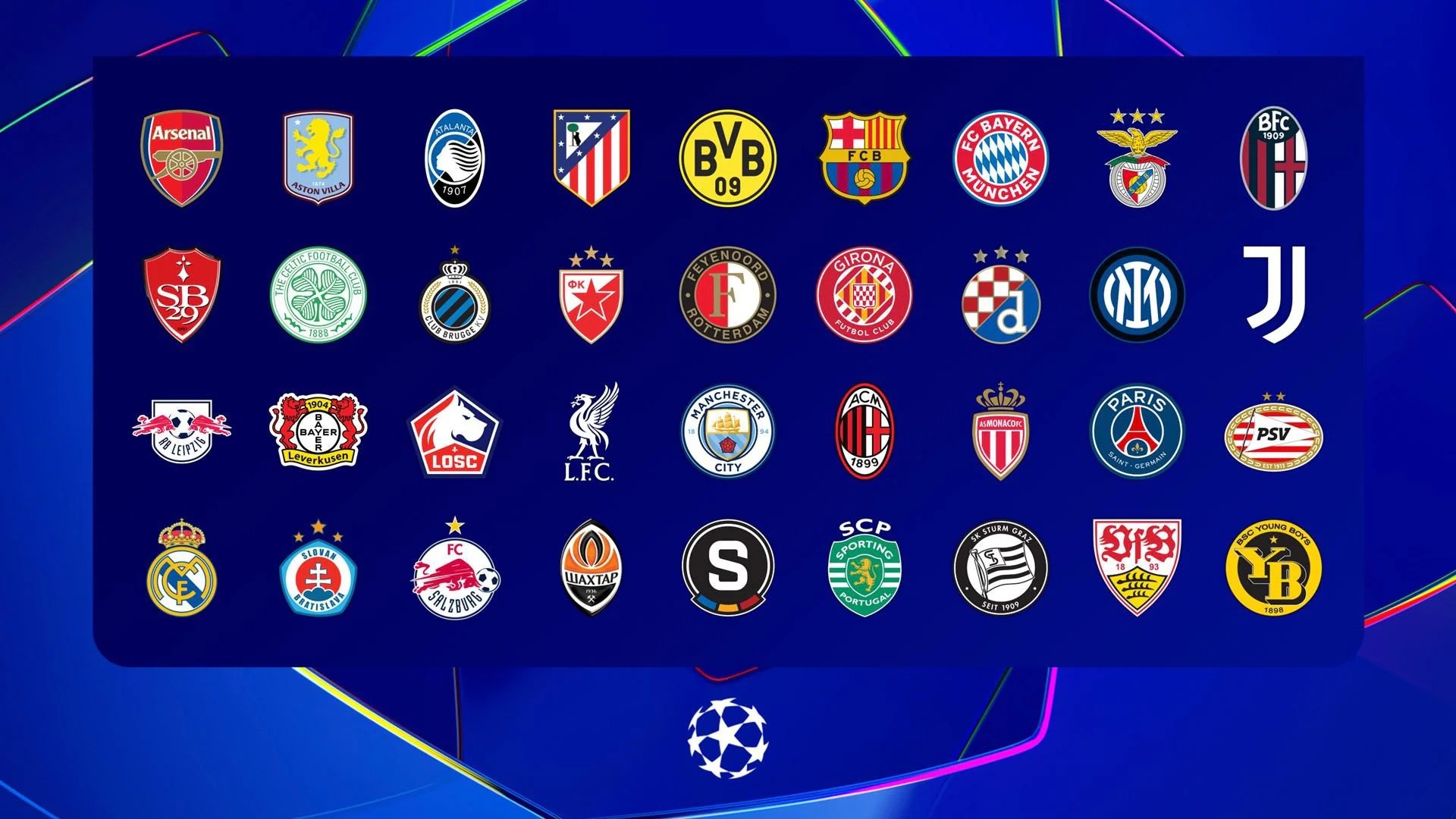 UEFA Champions League table after Matchday 7: All teams confirmed qualified for round of 16 ...