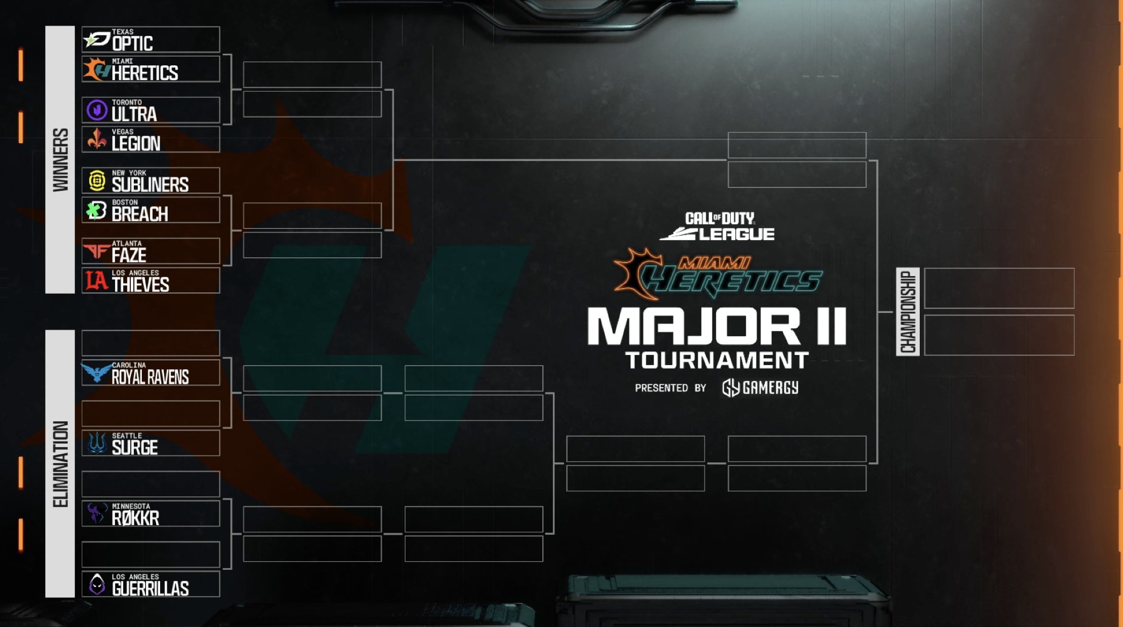 The Call of Duty League Major II bracket is locked in - Call of Duty ...