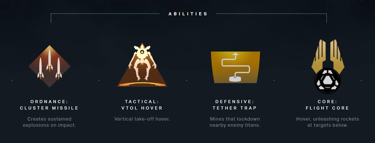 Meet all the Titans of Titanfall 2
