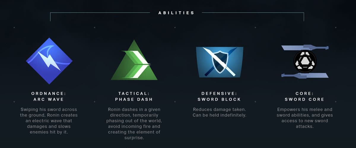 Meet all the Titans of Titanfall 2