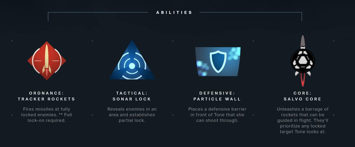 Meet all the Titans of Titanfall 2