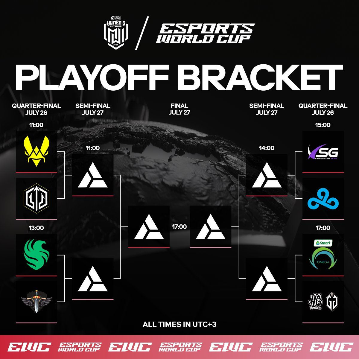 Only 8 teams remain in the Mobile Legends: Bang Bang Women's Invitational