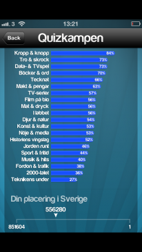 Quizkampen - Gamereactor UK