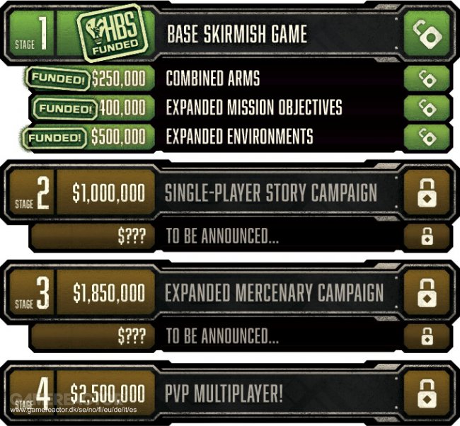 New turn-based BattleTech hits Kickstarter