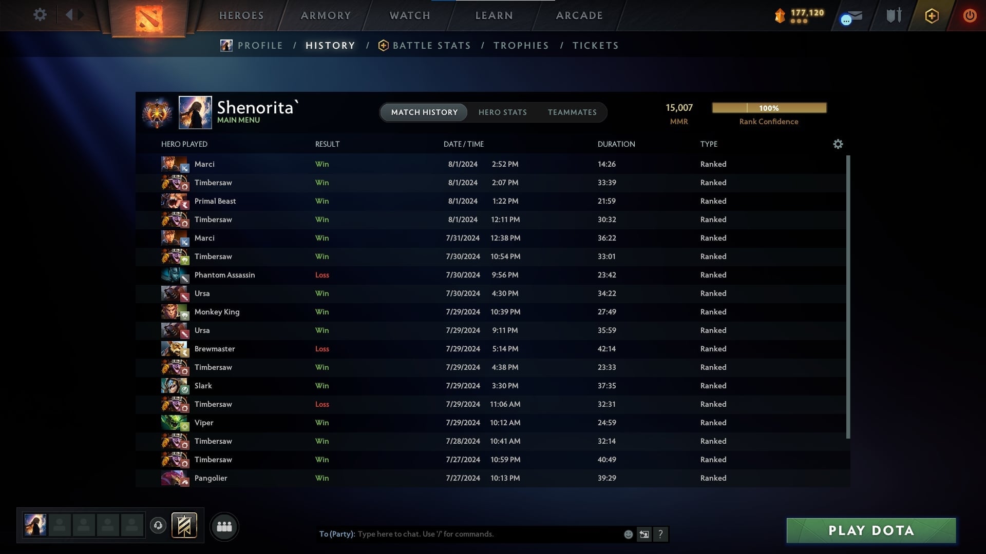 The first player to reach 15k MMR in Dota 2 is raising questions from fans