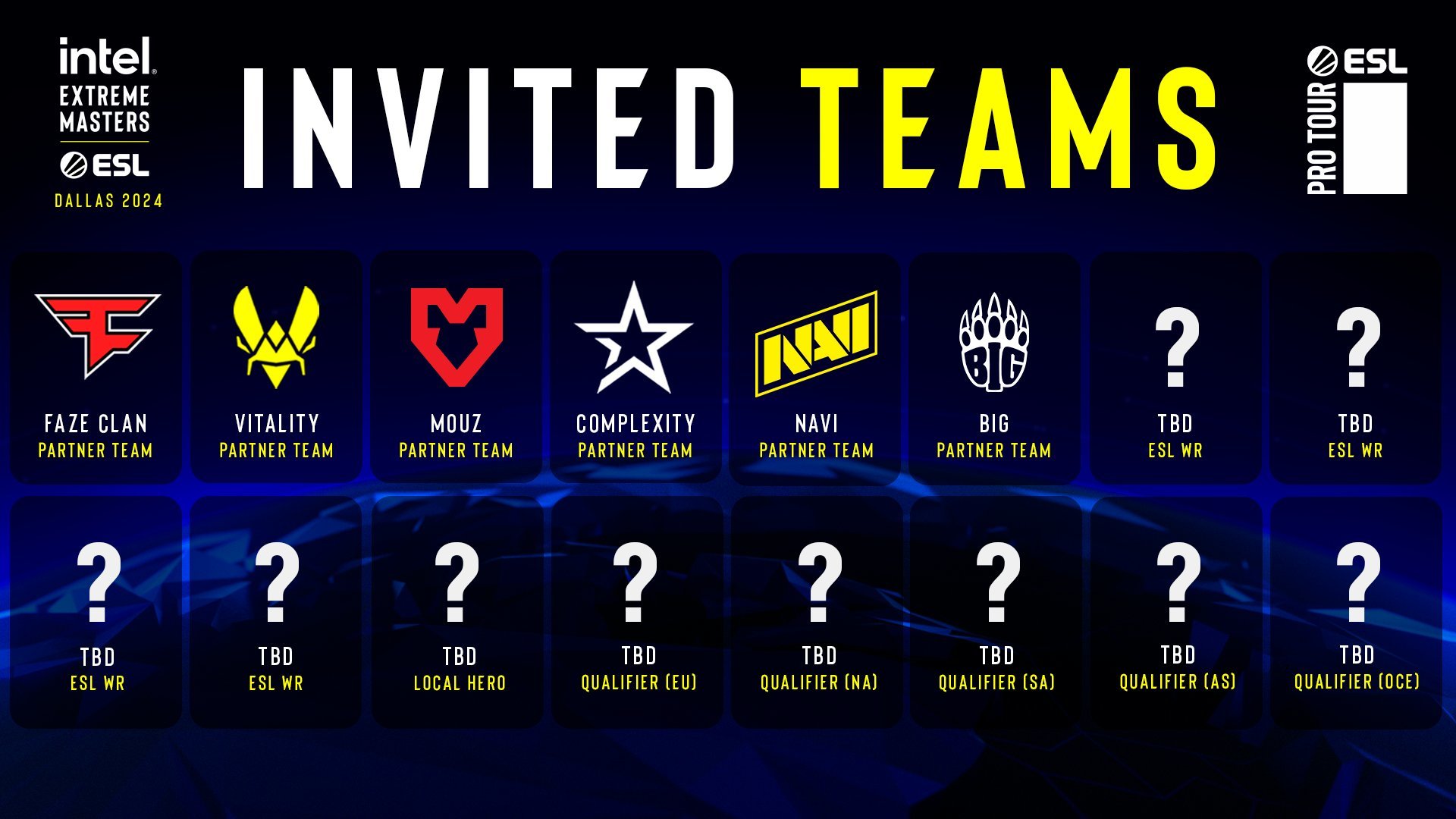 Here's who will definitely be in attendance at IEM Dallas 2024 ...
