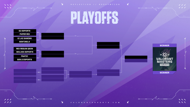 The Valorant Champions Tour Toronto Masters playoffs bracket is set