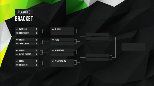 Here is the playoffs bracket for the ESL Pro League Season 16 - Counter ...