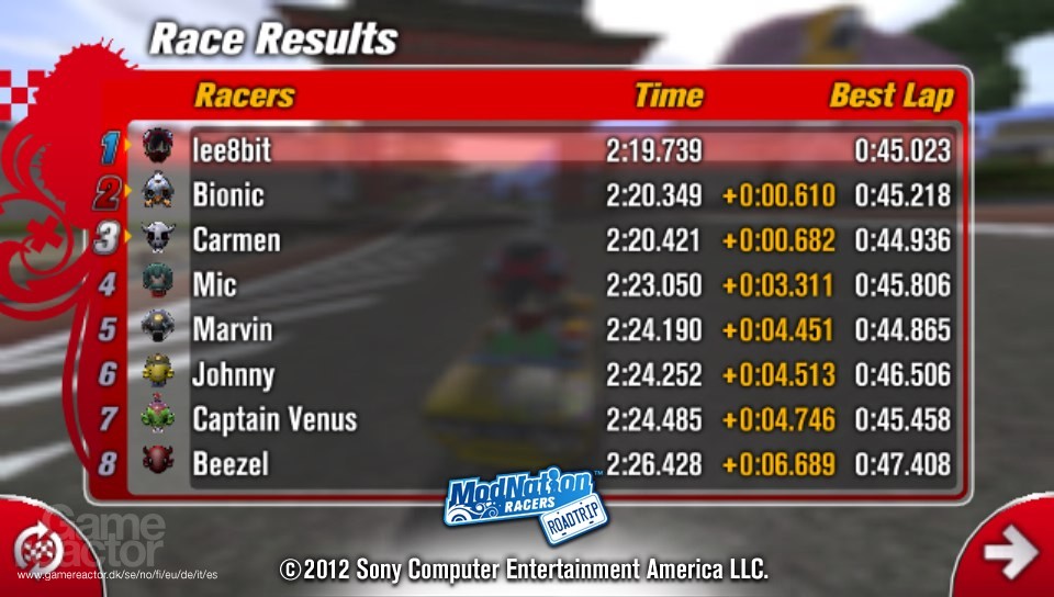 ModNation Racers: Road Trip - Gamereactor UK