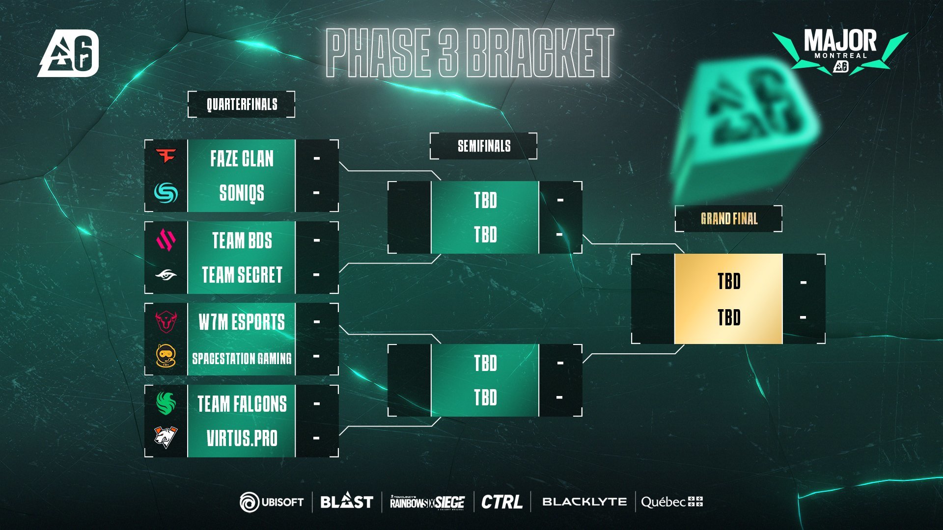 The Rainbow Six: Siege Montreal Major's Playoff bracket is locked in