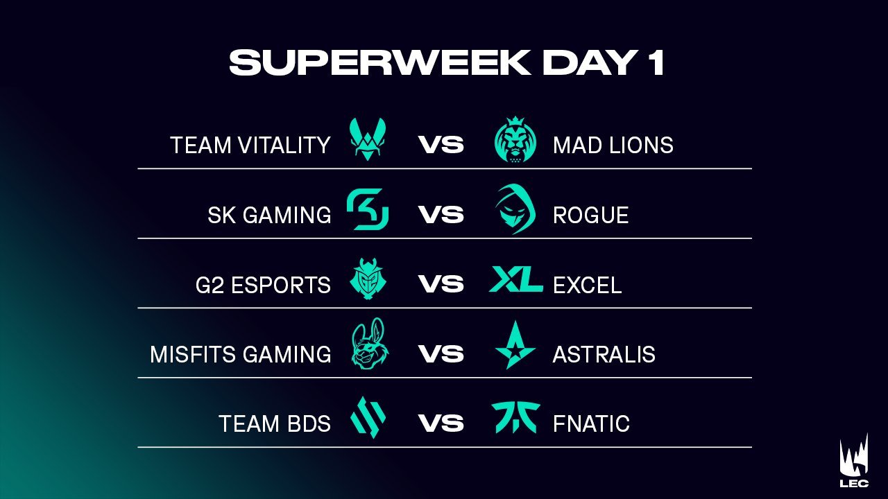 Riot has revealed the schedule for the LEC Spring Season - League of ...