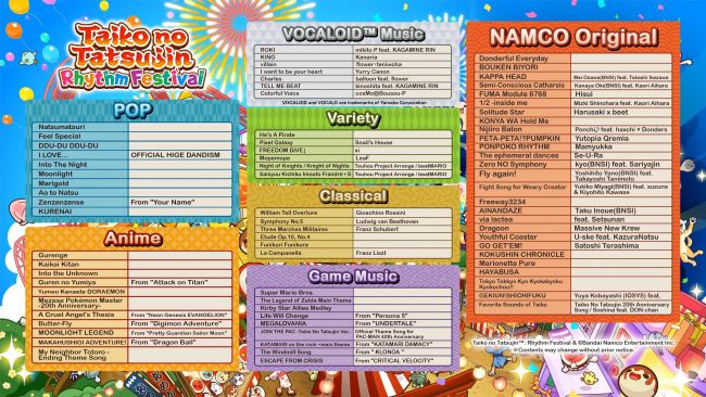 Taiko no Tatsujin: Rhythm Festival Review Review - Gamereactor