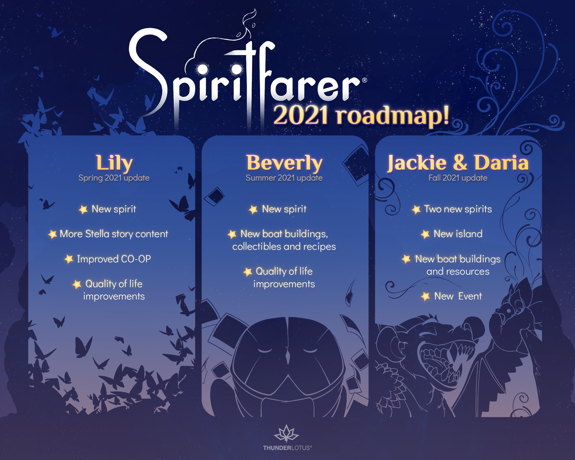 Thunder Lotus Games details 2021 roadmap for Spiritfarer