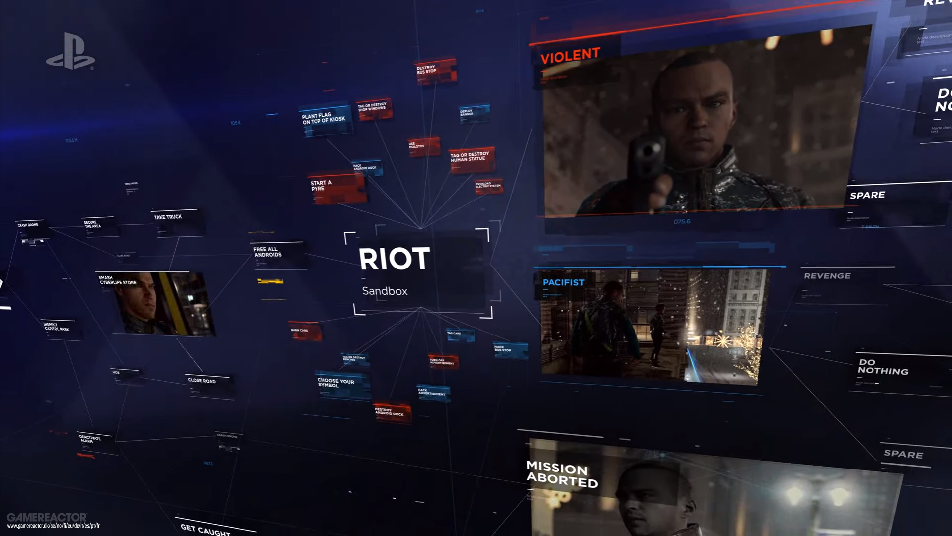 Will you lead Detroit's android revolution? - Detroit: Become Human ...