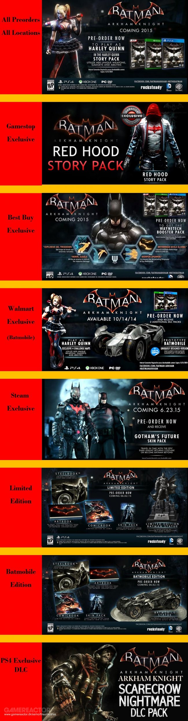 Arkham Knight's multiple pre-order bonuses rounded up - Batman: Arkham ...