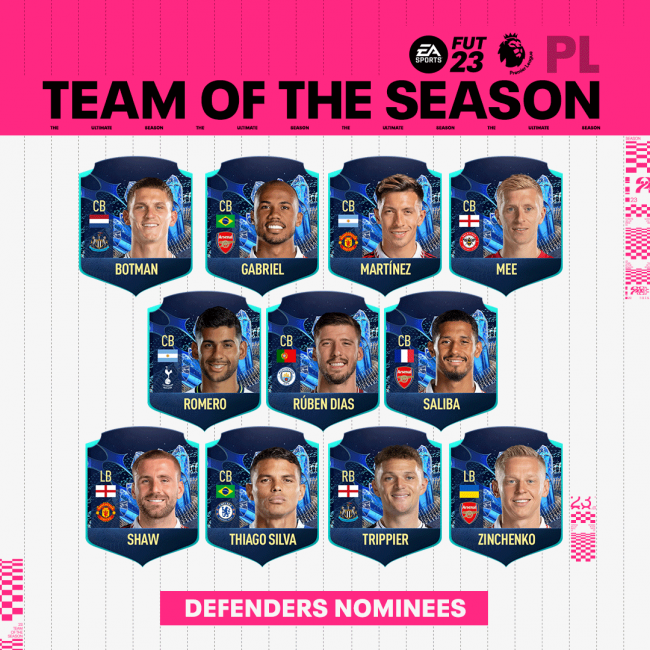 FIFA 23 Premier League Team of the Season nominees named