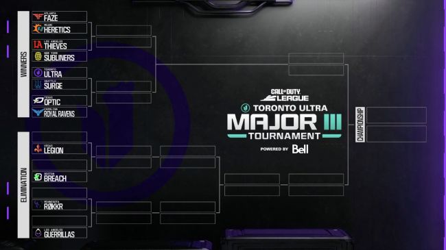 The bracket is set for the Call of Duty League's Major III - Call of Duty: Modern Warfare III ...