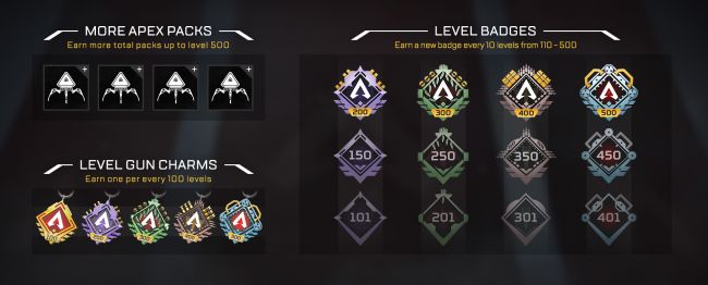 Apex Legends' Pathfinder gets Jedi: Fallen Order skin