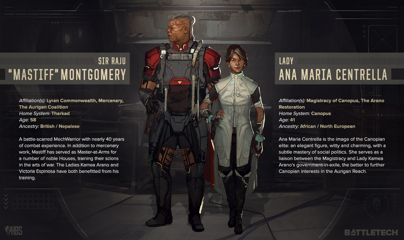 BattleTech's character cast revealed