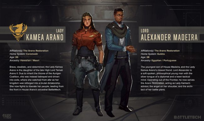 BattleTech's character cast revealed