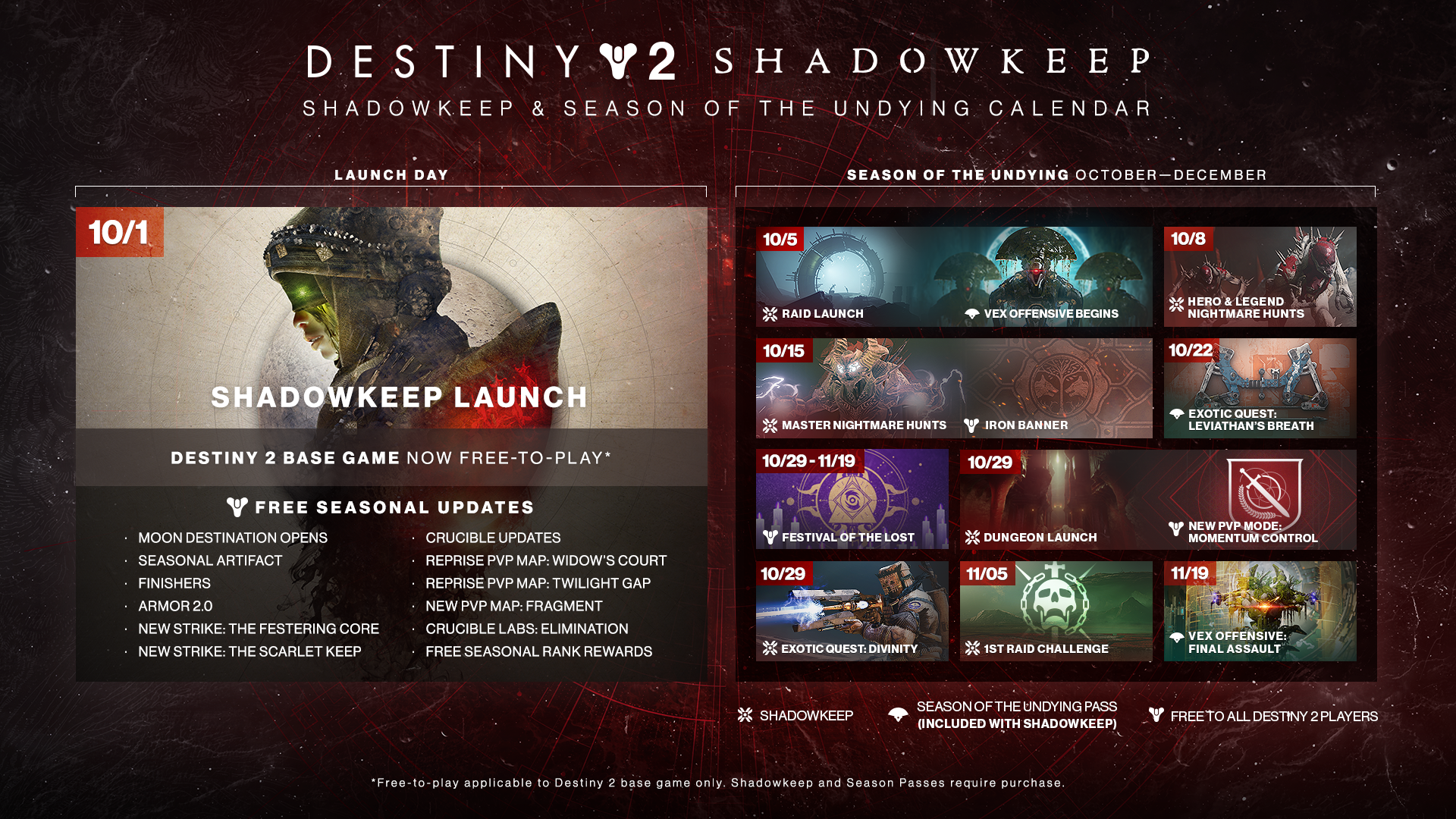 Destiny 2 gets roadmap of content after October 1