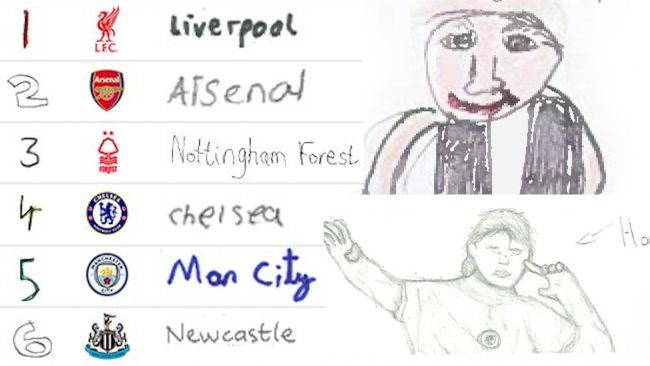 Premier League will showcase primary students' artwork all weekend, and ...