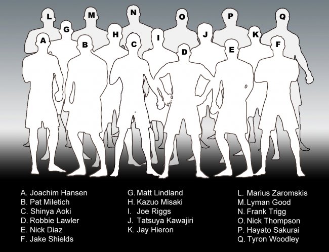 EA Sports MMA roster complete