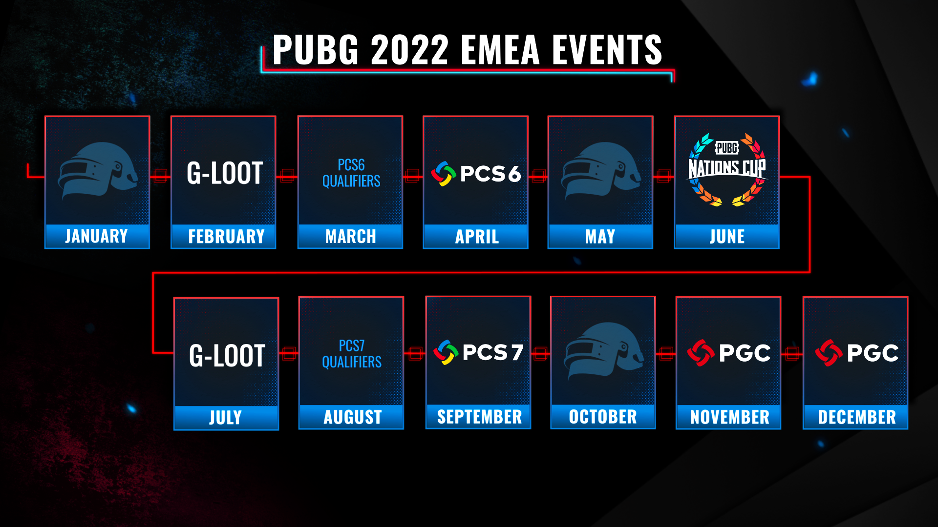 The 2022 PUBG European esports scene roadmap has been shared - PUBG ...