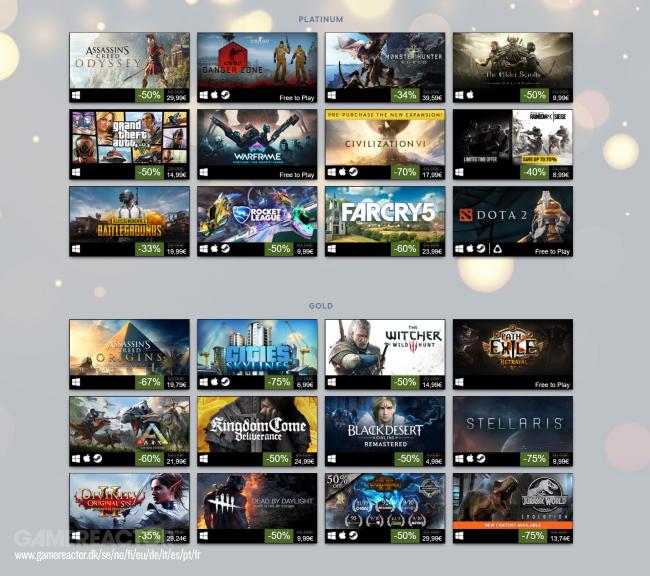 Steam reveal 2018 top sellers - - Gamereactor