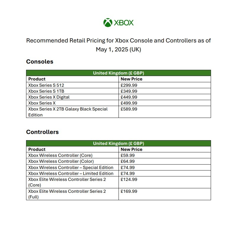 Microsoft is raising Xbox games and console prices - - Gamereactor