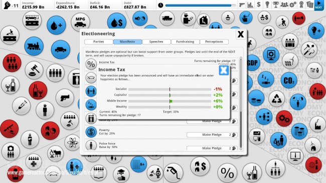 Democracy 3: Electioneering Review - Gamereactor