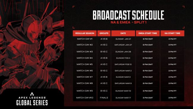 Respawn unveils the schedule for Split 1 of the 2024 Apex Legends Global Series