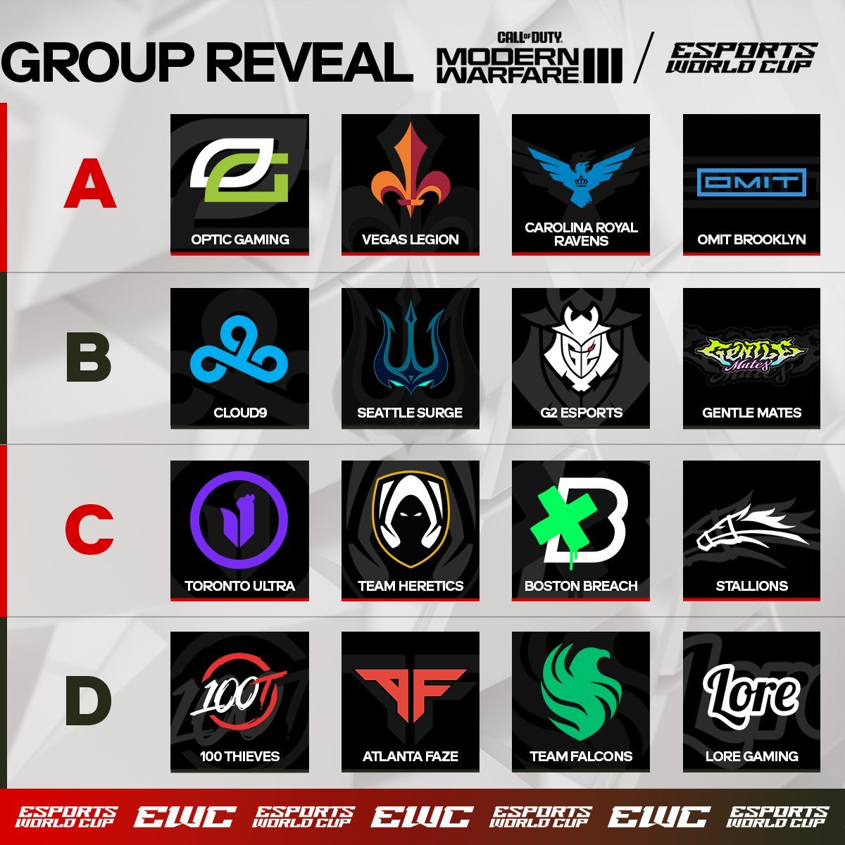 Here are the groups for the Esports World Cup Call of Duty: Modern ...