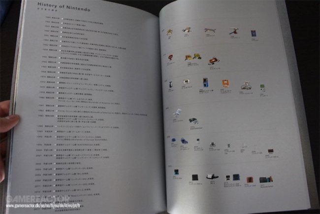 Nintendo's recruitment book is a work of art in itself - Super Mario ...