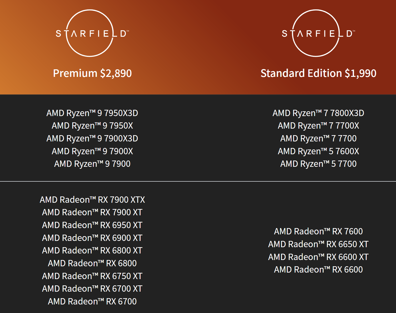 AMD's Starfield bundle has been revealed