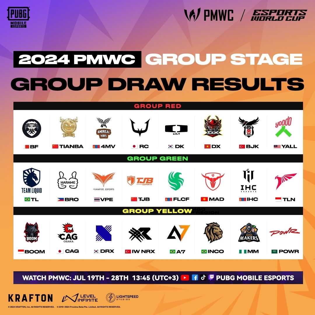 The PUBG Mobile World Cup groups have been announced