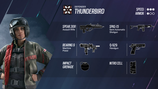 Thunderbird's are go: Taking a look at Rainbow Six Siege's Operation ...