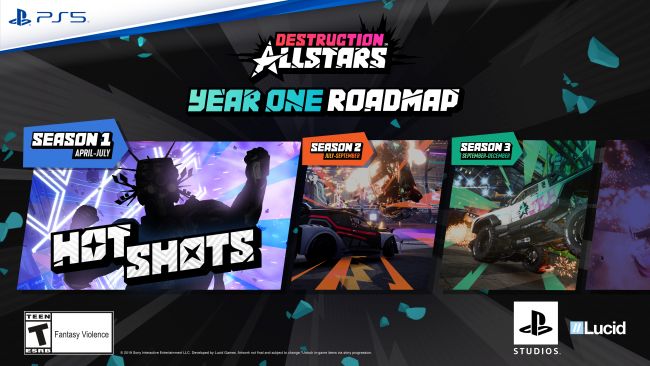 Destruction AllStars Season 1 to start in April - Destruction Allstars ...