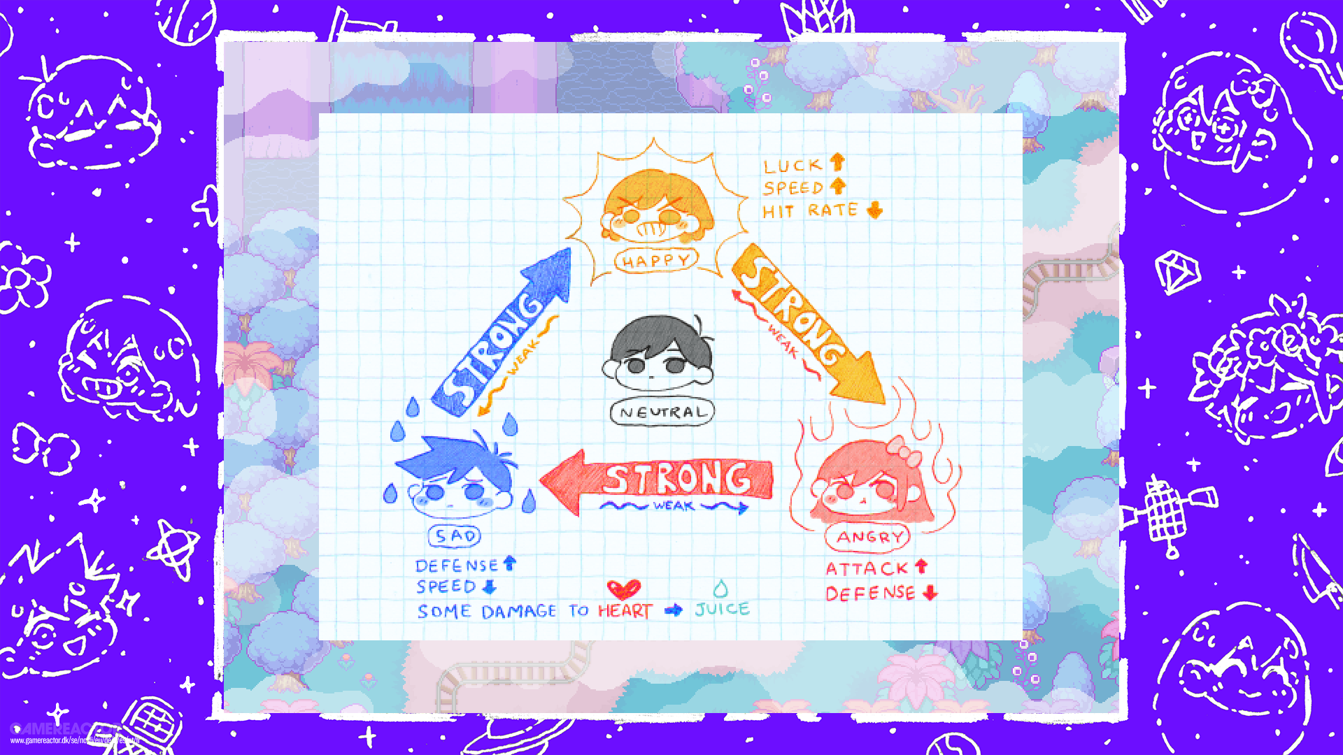 Omori - Gamereactor UK