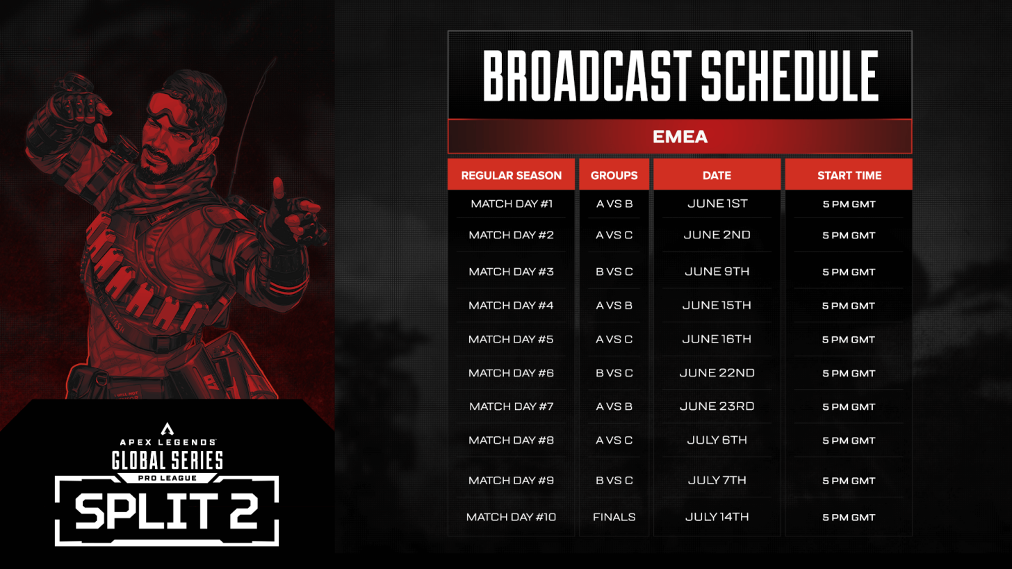 The Apex Legends Global Series Year 4 Split 2 starts this week