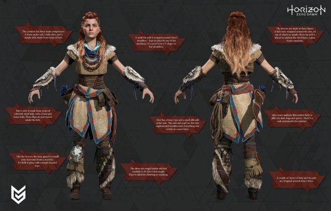 Horizon: Zero Dawn screens reveal new character details