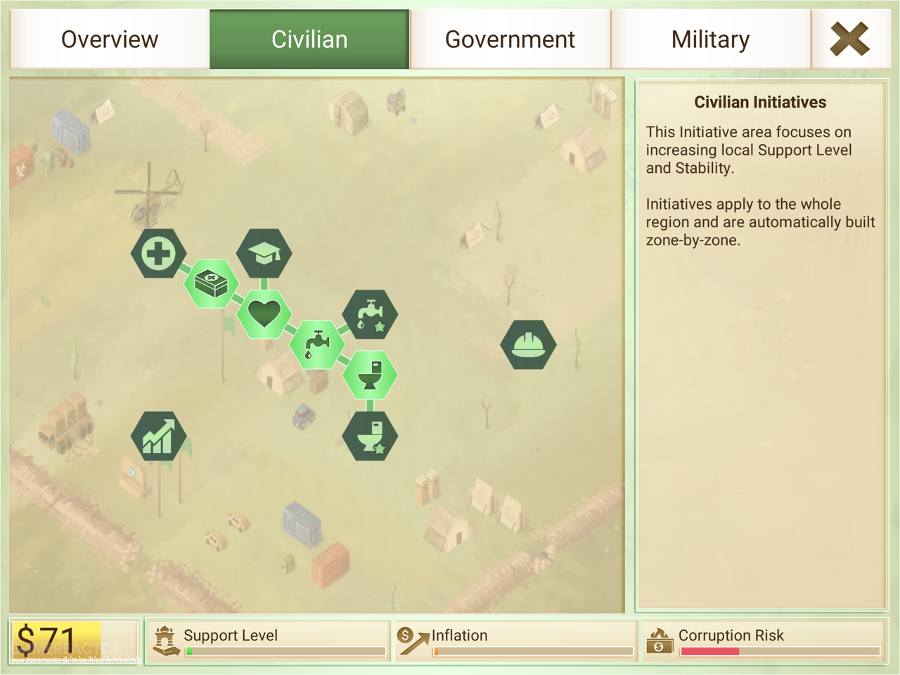 Rebel Inc. Review - Gamereactor