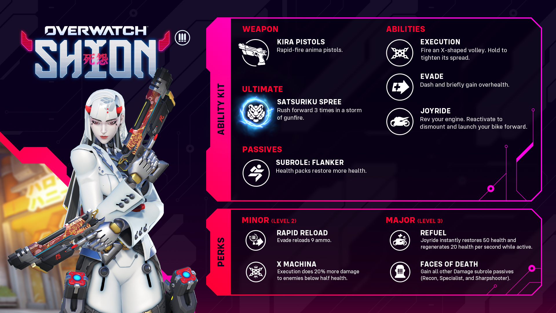 Overwatch's Shion can mount her bike mid-game; hero's full ability list ...