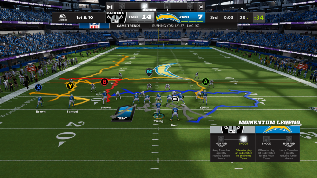 Madden NFL 22 Review - Gamereactor